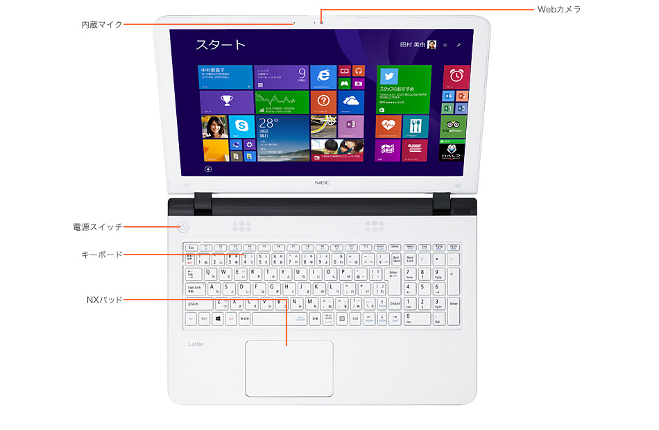 121ware.com > 製品情報 > LaVie Note Standard > 各部の名称・サイズ