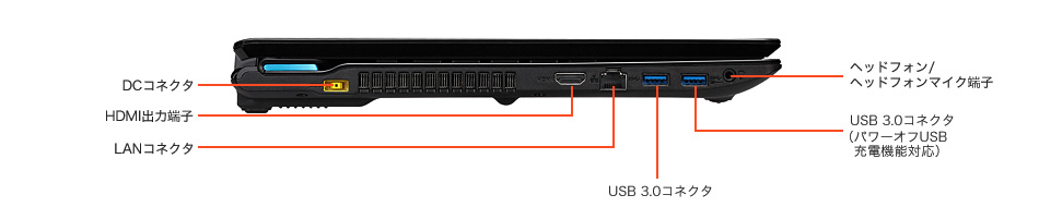 121ware.com > 製品情報 > LaVie Note Standard > 各部の名称・サイズ
