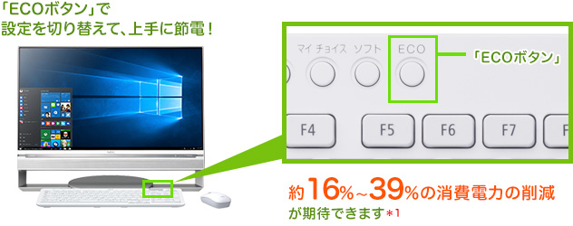 節電で選ぶならNECパソコン｜NEC:121ware.com